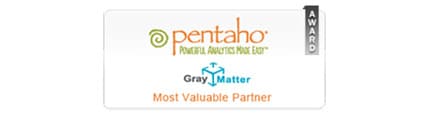 Pentaho landing page - GrayMatter Software Services Pvt Ltd