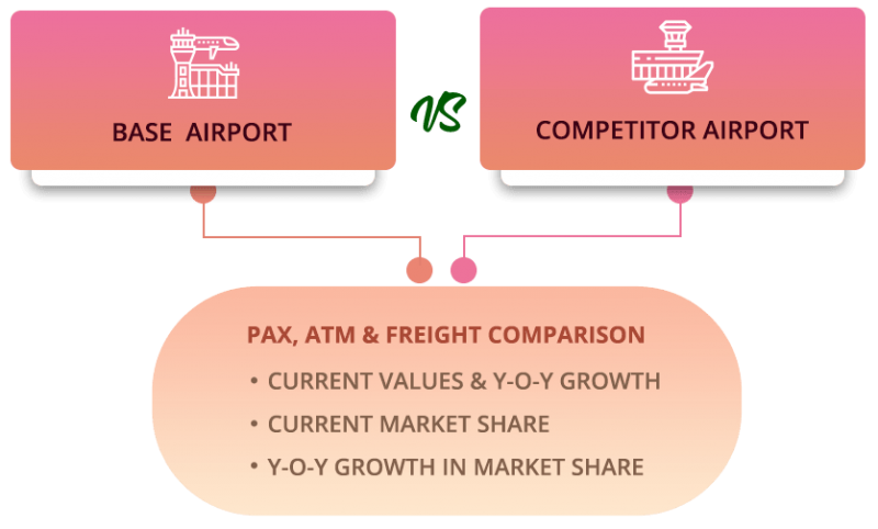 Data Analytics Solutions | SkyEdge | Graymatter Software Services
