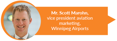 Airport Business Intelligence & Data Analytics Software Solutions